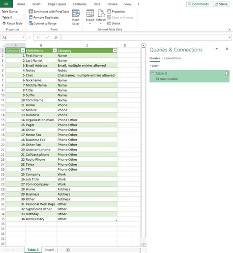 how to import data into excel from the web traccreations4e
