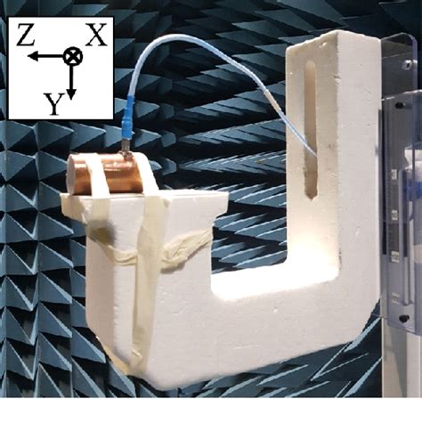 figure 2 from design of an arduino based fmcw radar using cantennas