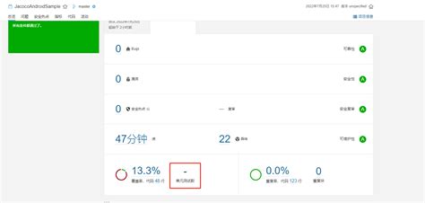 The Report Generated By Android Project Using Jacoco Only Shows Unit