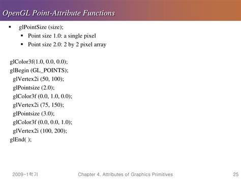 Ppt Chapter 4 Attributes Of Graphics Primitives Powerpoint
