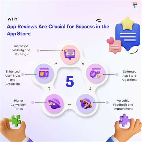 iph technologies a software and mobile app development company on