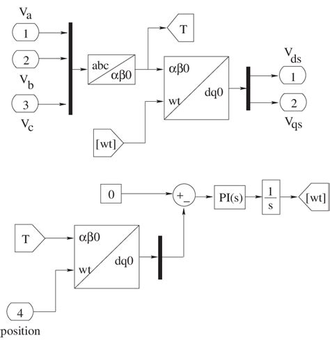 Inverter Voltage Transformation Download Scientific Diagram