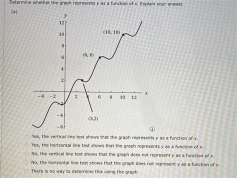 solved determine whether the graph represents y as a