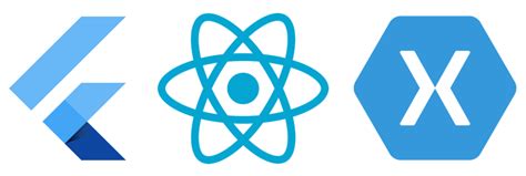 unleashing the power of react native your guide to app development