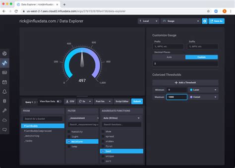 IoT Prototyping With InfluxDB Cloud Part Queries Tasks And Dashboards Blog InfluxData