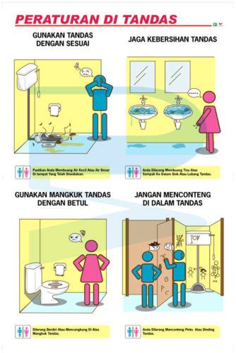 Peraturan Di Tandas Set Of 2 Progressive Scientific Sdn Bhd