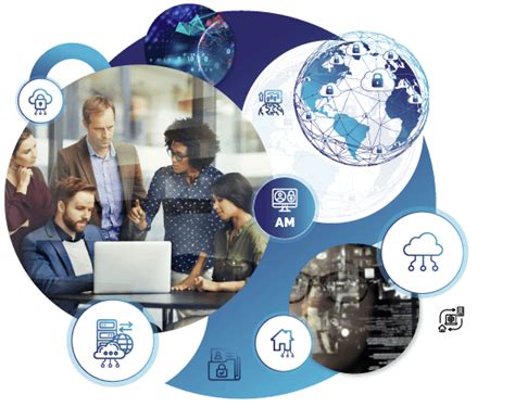 Flexible Deployment Options For Access Management Solution