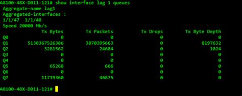 Trunk Between Cisco An Aruba Cisco Community