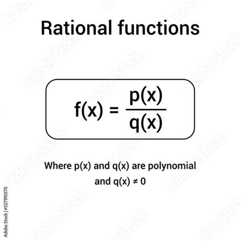 rational function equations