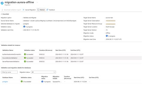 Migrate From Amazon Aurora Offline By Using The Migration Service Azure Database For
