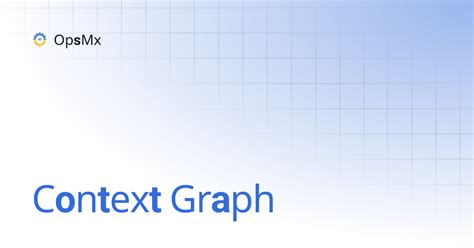 Context Graph Opsmx