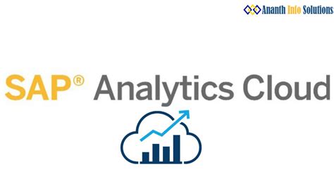 Whats New In Sap Analytics Cloud And Sap Digital
