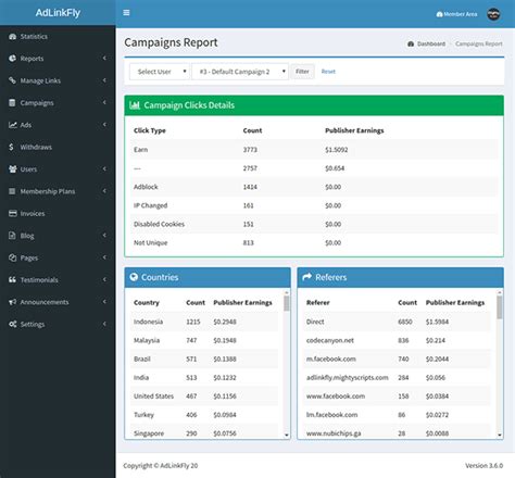 How You Can Create Your Own Link Shortener And Earn Money Adlinkfly