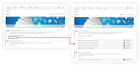Extended Layout Wpforo Wordpress Forum Plugin