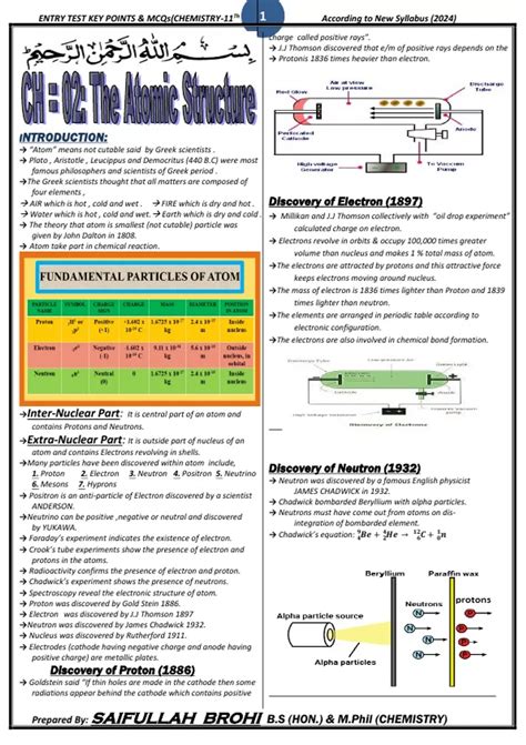 Chemistry First Yearatomic Structure Chem 120 Stuvia Us