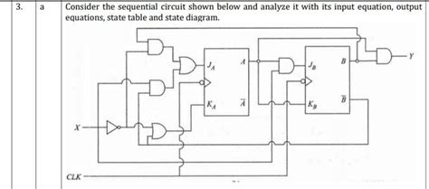 Solved A Consider The Sequential Circuit Shown Below And Chegg