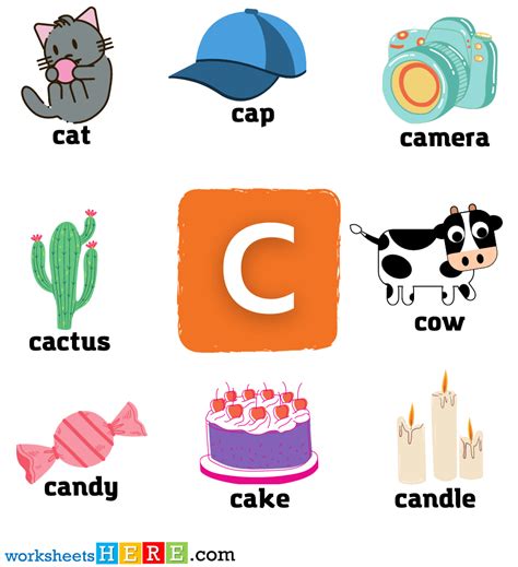 Start With Letter C Words With Pictures Alphabets C Vocabulary With Pictures