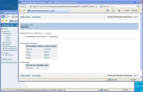Step By Step On How To Generate A Metadata Dictionary Clearpeaks Blog