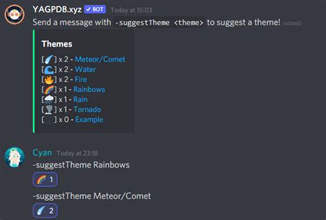 some custom commands for the yagpdb discord bot · github