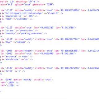 Exemplary Structure Of An XML File Download Scientific Diagram