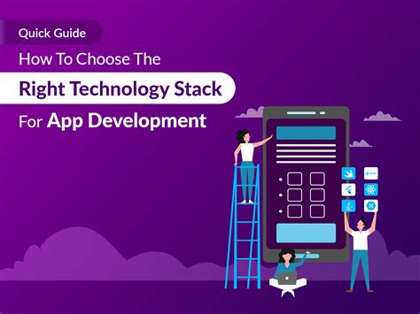 choosing the right tech stack for mobile app development by parth