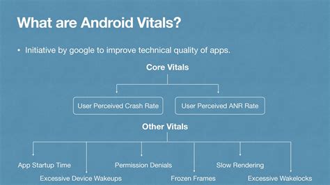 Arresting Android Vitals Speaker Deck