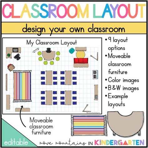 Ideal Elementary Classroom Layout Ideal Elementary Classroom Layout