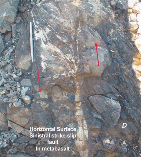 Sense Of Movement Structures In Fault Zones Part 2 Examples « Roger Marjoribanks Roger