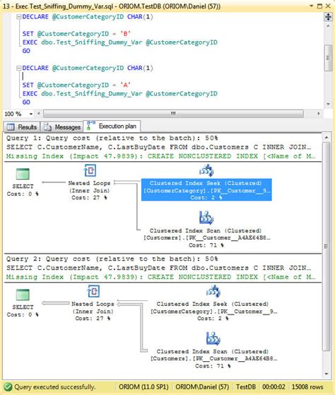 Using Parameterized Queries With The Sqldatasource C