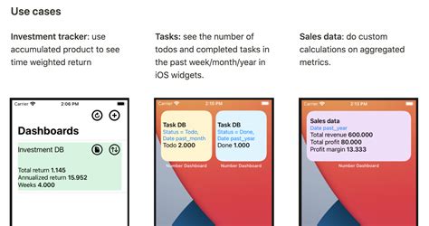 Built An App To Display Database Numbersstatssummaries In Ios Widgets