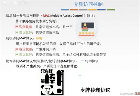 【计算机网络】学习笔记 第三章 数据链路层（八千字详细配图）【王道考研】 数据链路层 章节总结 csdn博客