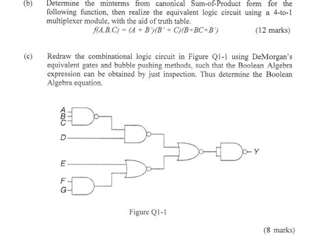 solved b determine the minterms from canonical