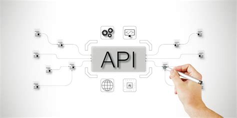 How To Streamline Workflows With Unified Communications Api Integrations Tuki