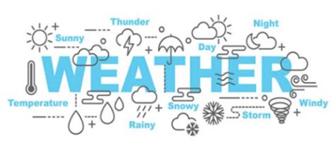GitHub NitinTrip Weather Dataset Project This Is A Python Project Which Shows Data Analysis