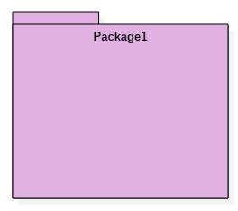 UML Notation Tutorial UML Diagram Symbol With Examples