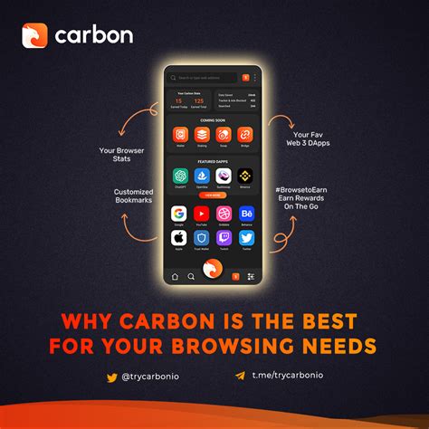 Carbon Browser Sẽ Tích Hợp Pi Sdk Của Pi Network Đây Có Phải 1 Dự Án Tiềm Năng NguyỄn Nam ThẮng
