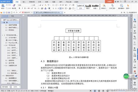 基于ssh网上招聘系统论文任务书ppt 课程设计 大作业源码 毕业设计博主网上招聘系统 Csdn博客