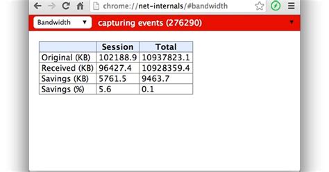 Reduce Data Usage Increase Speed With Chrome Extension Cnet