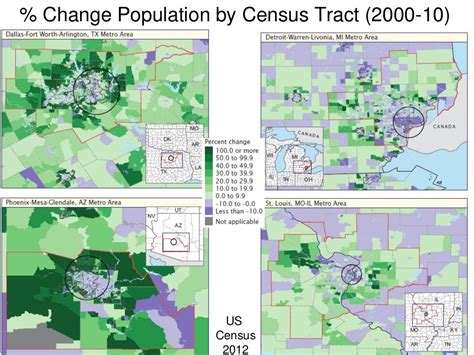 Webinar Land Use Transport Interactions Evidence From And Implicati…