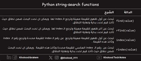 معالجة البيانات النصية string مع python kholood tech notes
