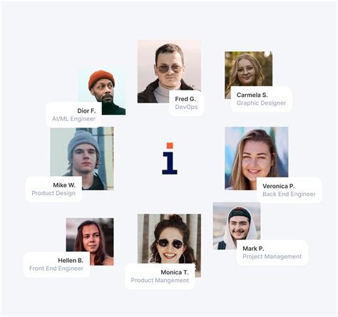 hire vetted software developers [full time and freelance] index dev
