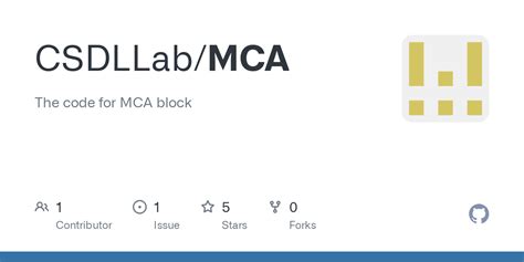 Github Csdllabmca The Code For Mca Block