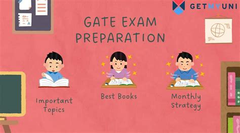 C Programming Gate Questions With Answers Download Pdf Getmyuni