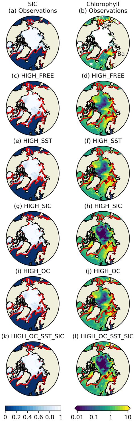 Os Assessing The Role And Consistency Of Satellite Observation Products In Global Physical