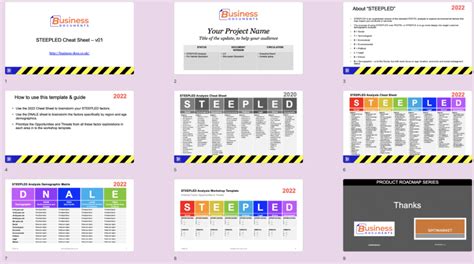 Steepled Analysis Template With Cheat Sheet And Workshop Ppt