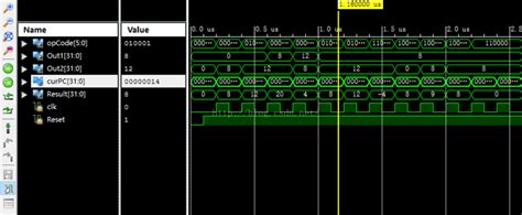 单周期cpu设计解析 Csdn博客