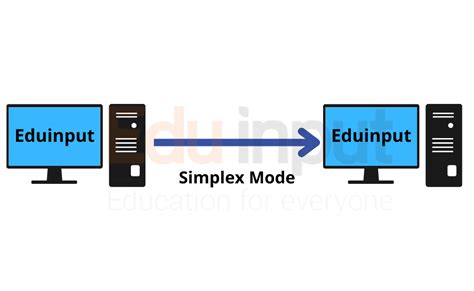 Example Of Transmission Mode At Tayla Hunter Blog