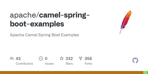 Camel Spring Boot Exampleskafka Sql Transactionreadmeadoc At Main · Apachecamel Spring Boot
