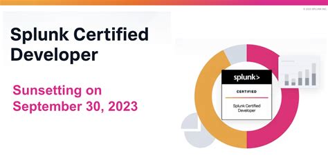 Splunk Certified Developer Certification Is Riding Splunk Community