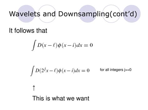 wavelet noise ppt download